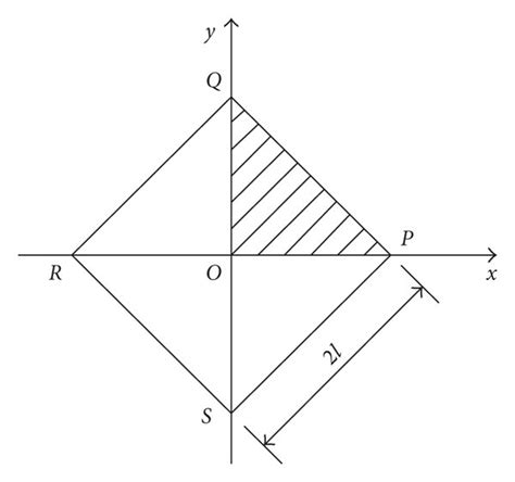 Structural Diagram Of The Plate Download Scientific Diagram