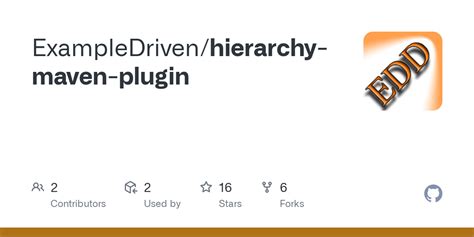 Github Exampledriven Hierarchy Maven Plugin