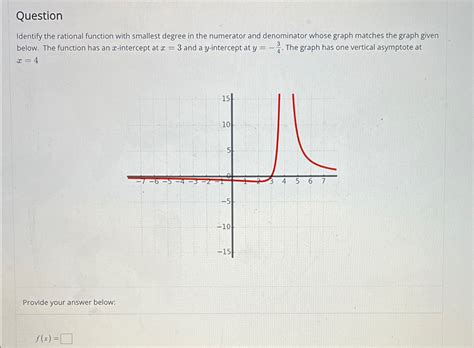 Solved QuestionIdentify The Rational Function With Smallest Chegg Com