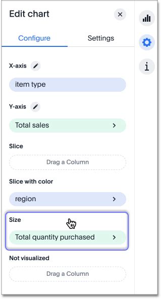 Bubble Charts Thoughtspot Cloud