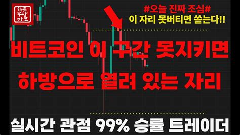 비트코인 올라간다고 상승세 아니다 상단에 저항 필히 꼭 체크 2월 6일 오전 시황 마코 리플 이더리움 차트무당 Bitcoin 나스닥 Etf 솔라나 가상