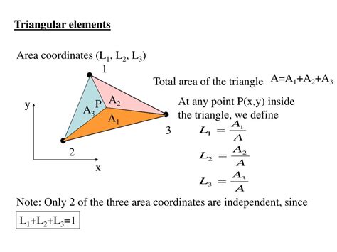 Ppt Mane 4240 And Civl 4240 Introduction To Finite Elements Powerpoint Presentation Id 1279473