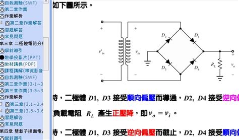 Screenshot Of The Multimedia Learning Material In Online Course 2