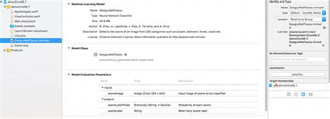 Core Machine Learning Advantages And Disadvantages Blog