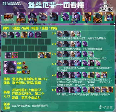 【云顶之弈】铁王八代代版本都是神！ez版本下的最强运营阵容找到了！ 3楼猫