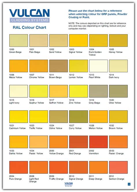 Vulcan Cladding Panels Vulcan Cladding Systems