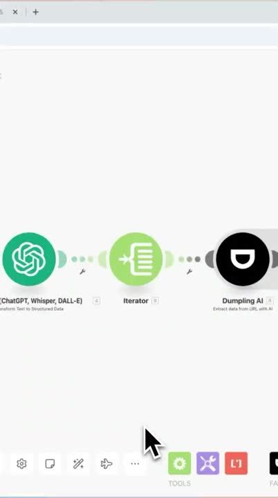 Dumpling Ai On Linkedin Makeautomations Dumplingai Openai Automations Automationagency