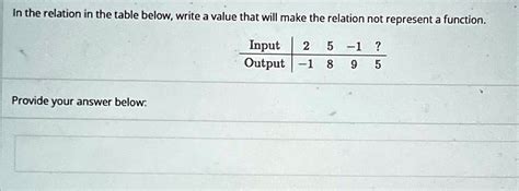 in the relation in the table below write a value that will make the