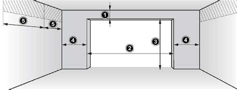 ГАРАЖНИ ВРАТИ ЦЕНИ И ВИДОВЕ На Склад На Изплащане