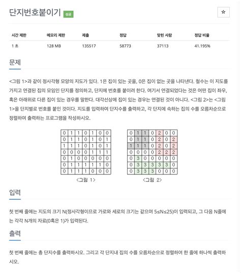 python 2667번 단지번호 붙이기