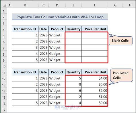 Excel Vba To Use For Loop With Two Variables Exceldemy