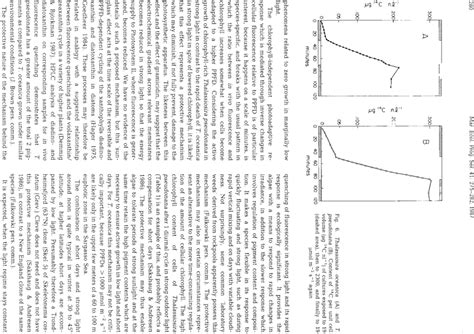 Thalassiosira Oceanica A And T Pseudonana B Content Of 14c Per
