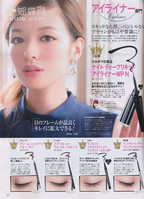 Pin By Mang Mung On J Models♥ Movie Posters Model