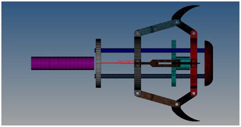 Simplified Gripper Model In Ls Dyna Download Scientific Diagram