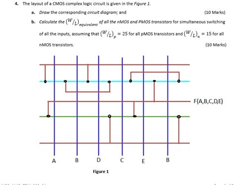 SOLVED The Layout Of A CMOS Complex Logic Circuit Is Given In The Figure A Draw The