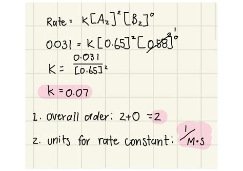 Determining Rate Law Studocu