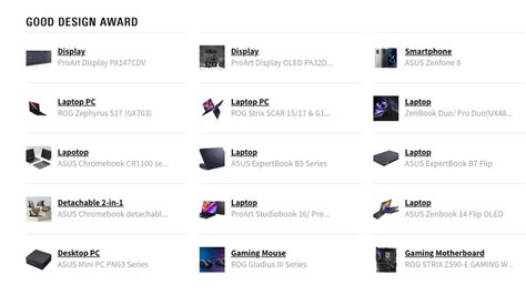 ASUS Y ROG Son Reconocidos Con Premios Good Design Award Enterados