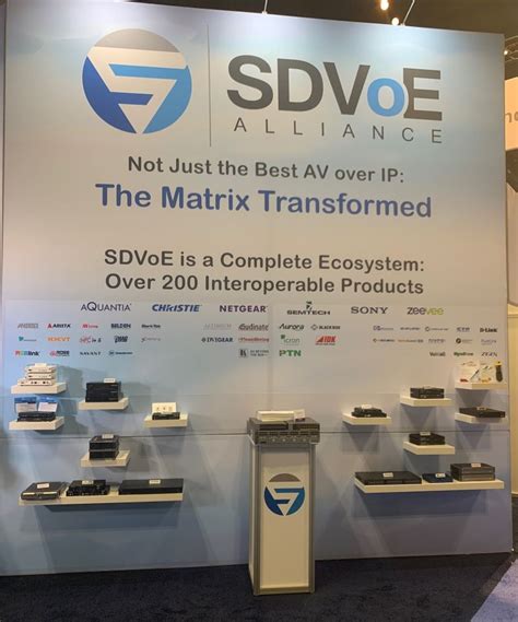SDVoE Alliance Reaches Milestone Inavate