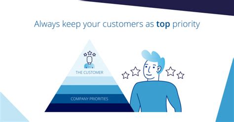 The Importance Of A Consistent Customer Experience