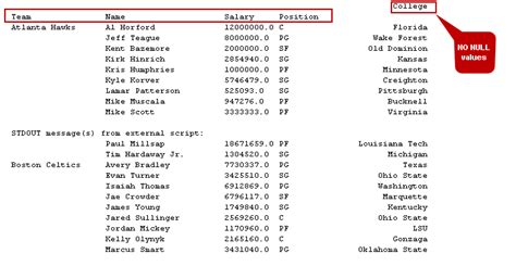 Python Scripts For Pivot Tables In Sql Server