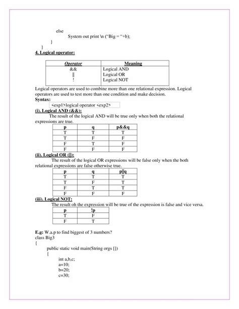 Java Notes Learnpick India