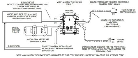 Mircom MIX M SAPA Supervised Control Module Installation Guide