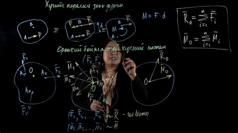 Doesamust Om B Doljinsuren Ерөнхий байрлалтай хүчний системийн