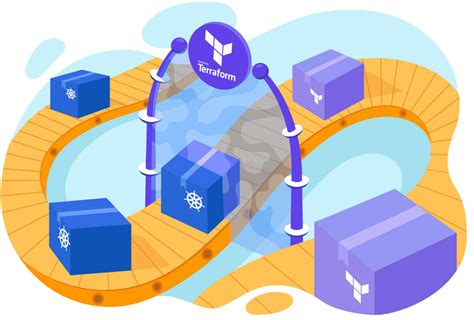 GitHub AymenSegni Azure Aks K8s Tf Getting Started With Azure