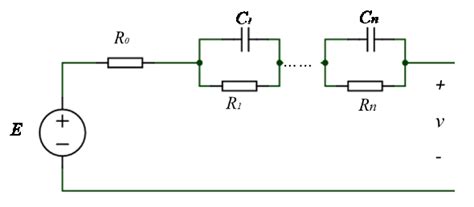 Thevenin Equivalent Circuit Model Download Scientific Diagram