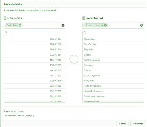 Qlik Sense Data Model Associations In Qlik Sense Dataflair