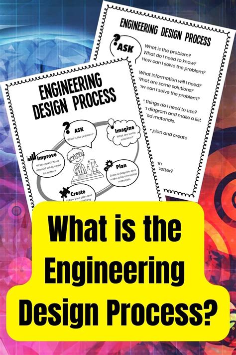 What Are The 3 Main Steps Of The Engineering Design Process Design Talk