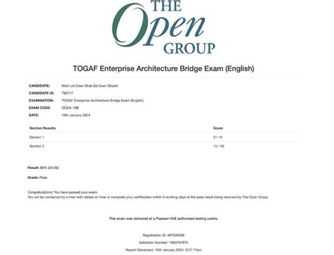 Moin Shaikh Pmp® Togaf® Acp® Rmp® Tam® Etom Sid® Cobit® Itil