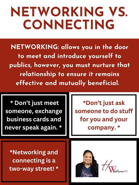 Networking Vs Hwilsonpr