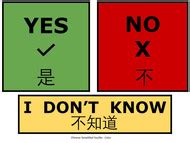 Cantonese Communication Board Communications Authority Wikipedia