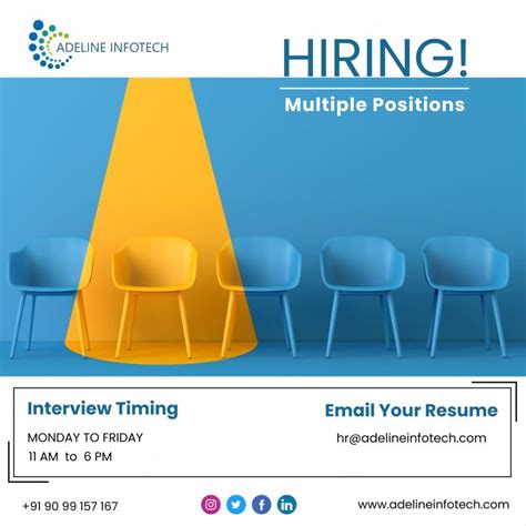 Priyanka Raval On Linkedin Hiring Vacancy Workfromoffice Workfromhome Worktogetheranywhere