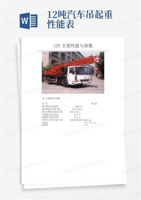 12吨汽车吊起重性能表Word模板下载 编号qwgpeaba 熊猫办公