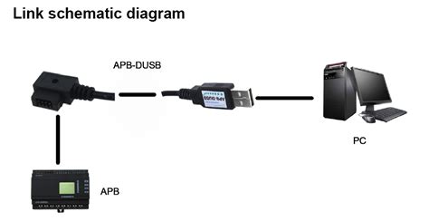 Yumo Apb Dusb Plc Usb Cable For Apb Plc Programming Plc China Apb Dusb