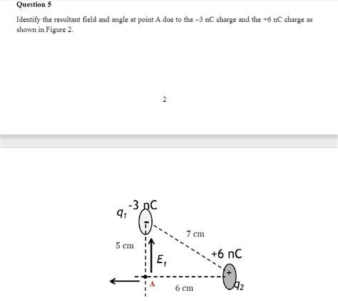 Solved Question 5identify The Resultant Field And Angle At