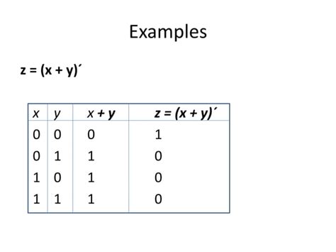 binary operation boolean logic ppt