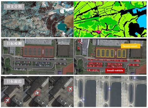 目标检测应用场景 目标检测应用 大山谷图库