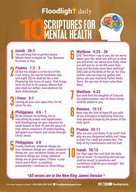 Ten Scriptures For Mental Health