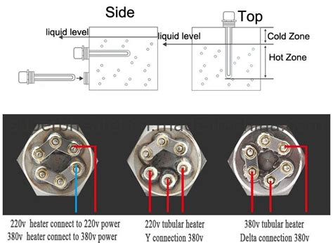 Wiring Diagram For Immersion Heater Wiring Boards