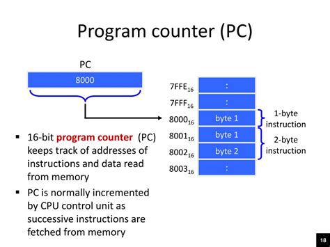 Ppt Elec1700 Computer Engineering 1 Week 12 Monday Lecture