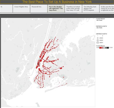 Data Visualization 8 Nyc Subway Turnstile Project Analysis Of Big Data
