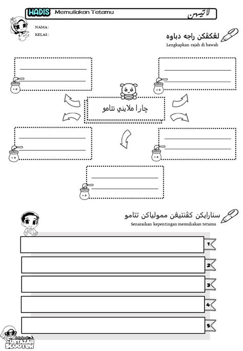 Memuliakan Tetamu Islam Pdf Tetamu Gembira