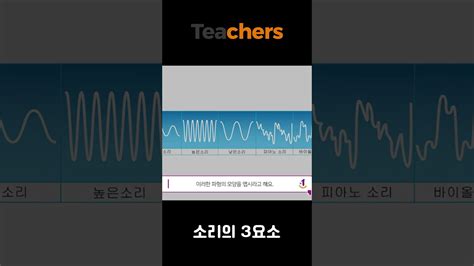 티처스 과학교육｜소리의 3요소는 어떤게 있을까요 ｜소리의 3요소｜소리의 3요소｜ Steam 교육 원더클래스 1theclass