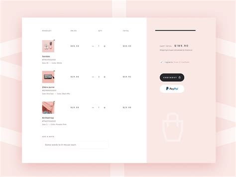 20 Best Creative Shopping Cart Designs For Your Inspiration In 2019