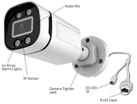 7x Would 5 Mp Ip Camera Camera Range 20 To 25 M At Rs 1350 In New
