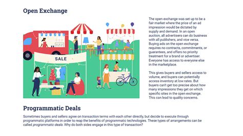 Buying Programmatically U Of Digital