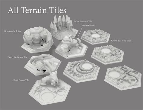 Haunted Settlers Of Catan 3d Print Stl Files Custom Monster Etsy Canada